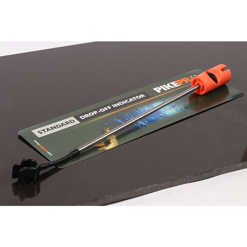 PikePro - Standard Drop Off Indicator