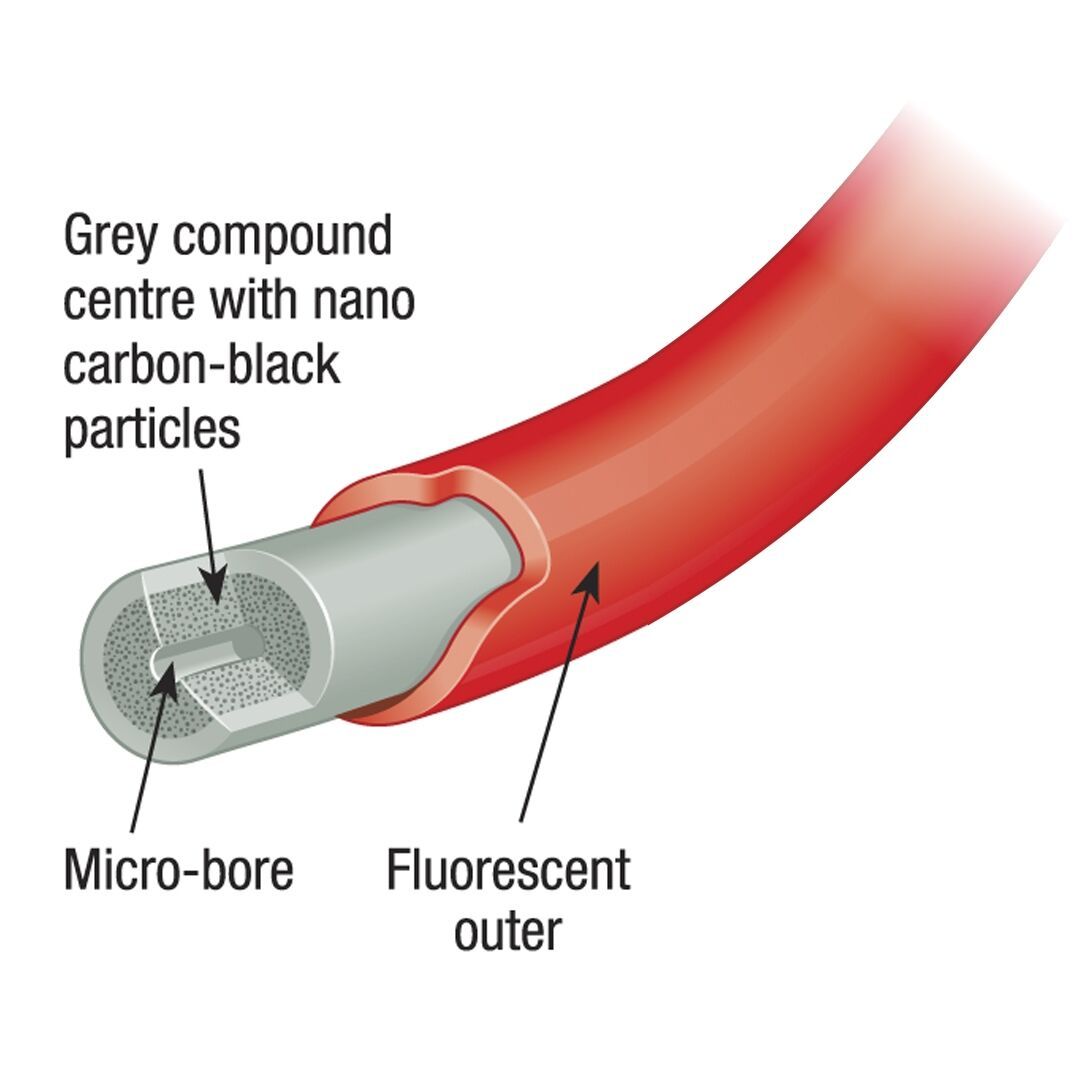 Middy - Reactacore Hollow Elastic 5m