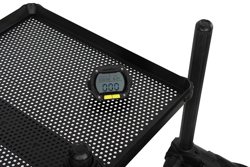 Matrix - Digital Clicker